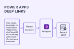 🚀 Power Apps Deep Links: End-to-End Guide with Examples – Learning By ...